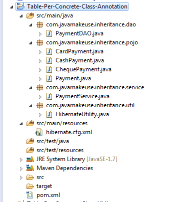 Hibernate Tutorial- Table Per Concrete class Inheritance Example Using Annotation - JavaMakeUse ...