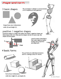 Drawsh: Shape and Form