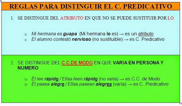 TEMA 7: REGLAS PARA DISTINGUIR EL COMPLLEMENTO PREDICATIVO