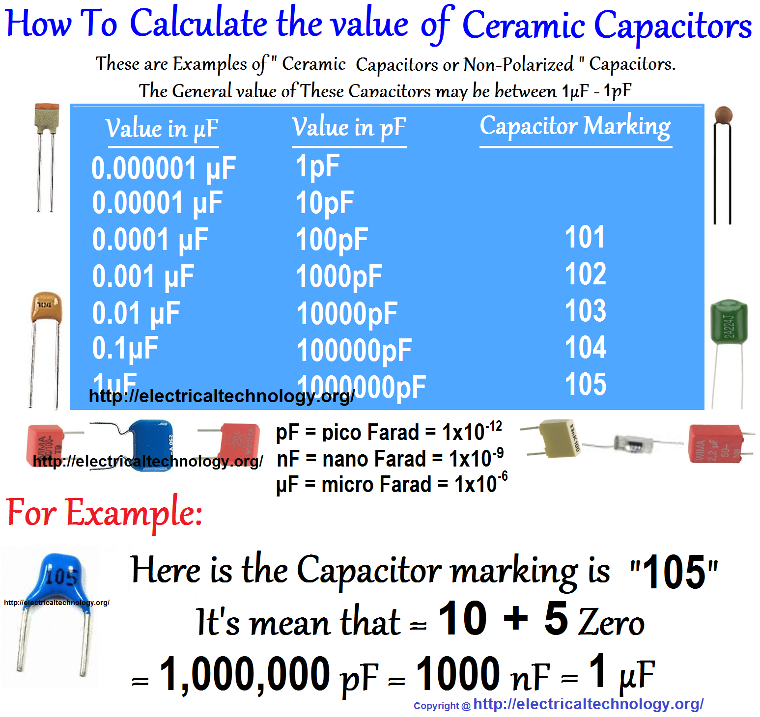 Capacitor Code How To Find The Value Of Capacitors capacitor-code-how-to-find-the-value-of-capacitors