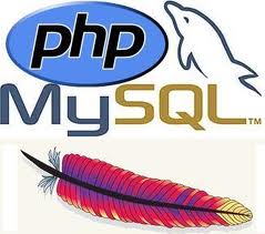 Membuat Koneksi Database MySql dengan PHP - Wisssign