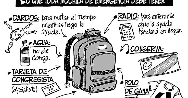 MOLINA DIBUJOS: Mochila de Emergencia MOLINA DIBUJOS: Mochila de Emergencia