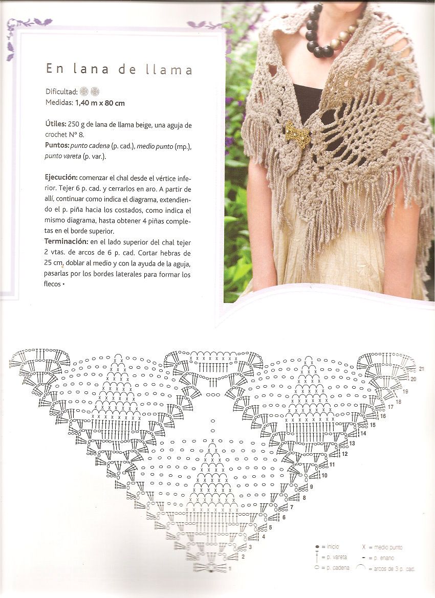 Chal rectangular crochet patron - Imagui