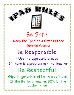 Classroom Commons: IPad Rules