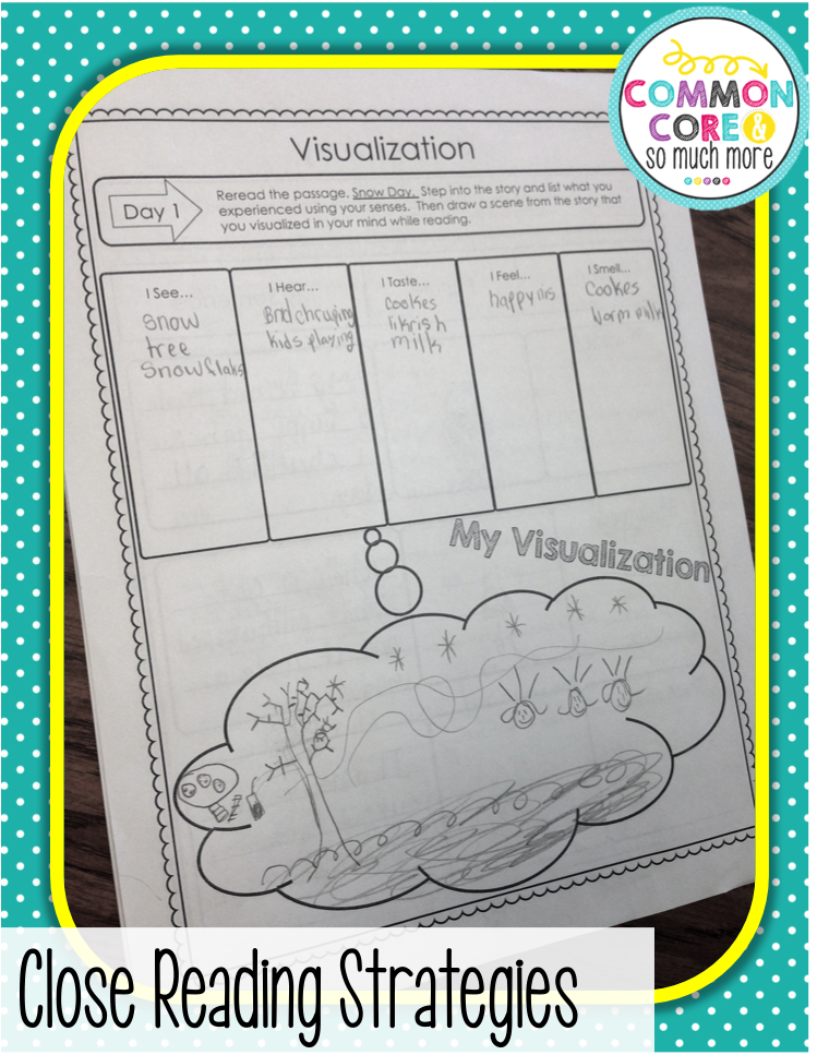 Close Reading Strategies | Learning Lab Resources | Bloglovin’