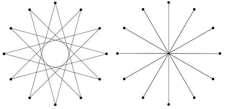 mathrecreation: April 2013