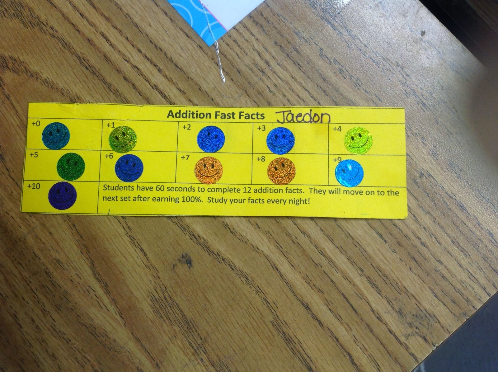 Addition Math Facts Ms Rachel Vincent addition-math-facts-ms-rachel-vincent