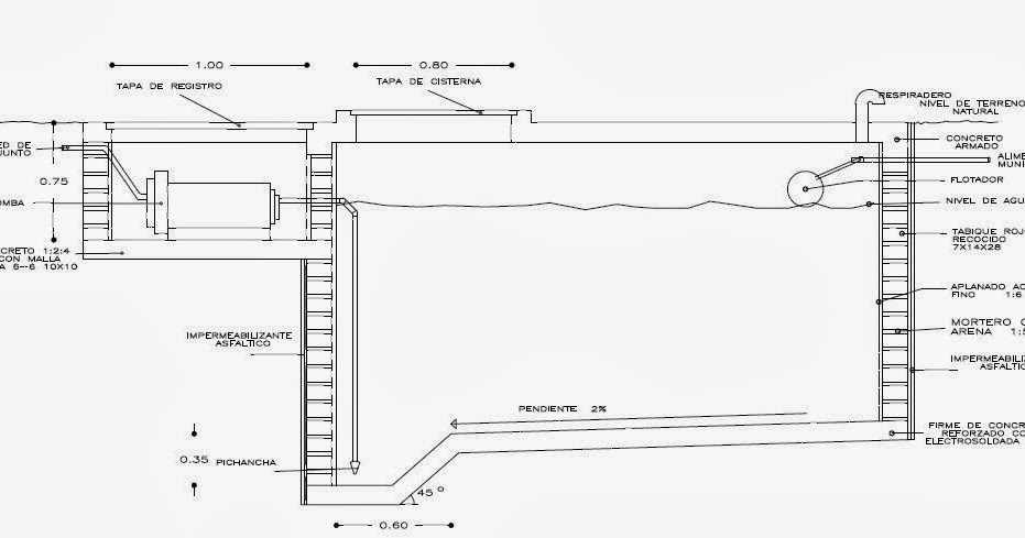 Ingeniería Civil Honduras: DISEÑO Y CONSTRUCCION DE CISTERNA