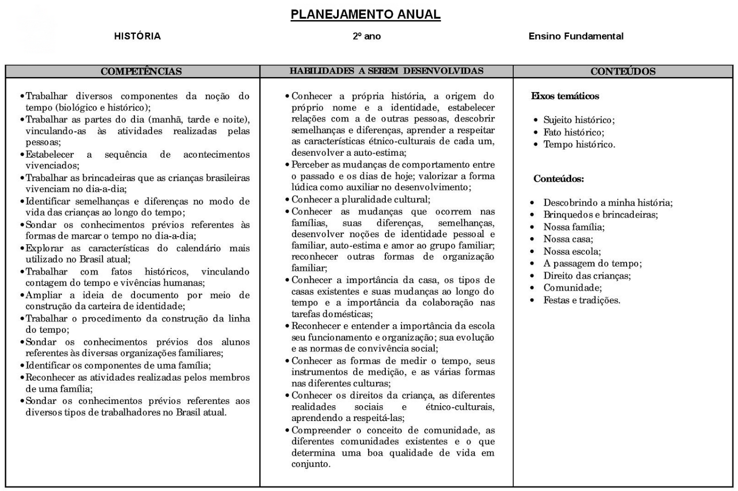 Plano De Aula 2 Ano Fundamental Pdf - FDPLEARN