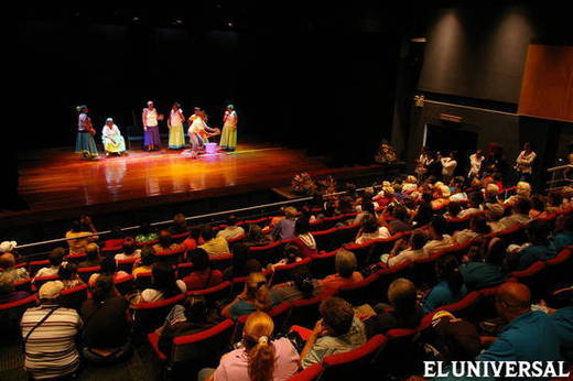 Blog Educativo: Elementos de la Dramatización. (Parte II).