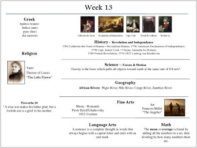 Catholic Schoolhouse- a New Resource for Homeschoolers!