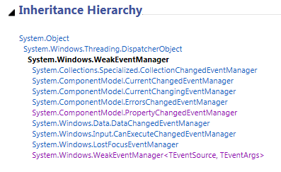 Muhammad Shujaat Siddiqi: Weak Event Pattern Improvements : WPF 4.5 RC New Feature