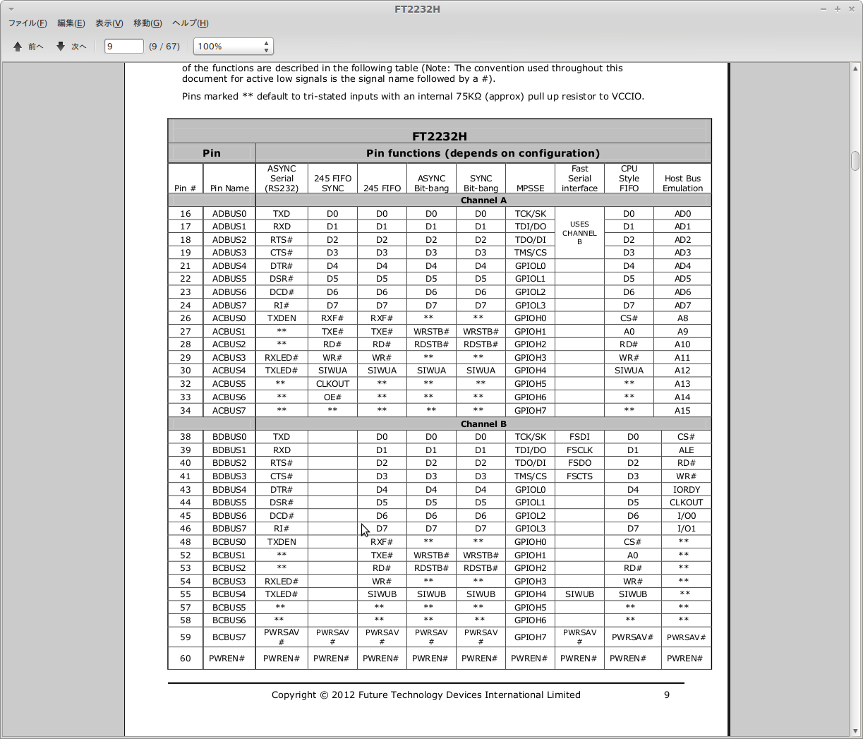 BRAVO FPGA: my_FPGA_BOARD 7 (FT2232HのFT245モード）