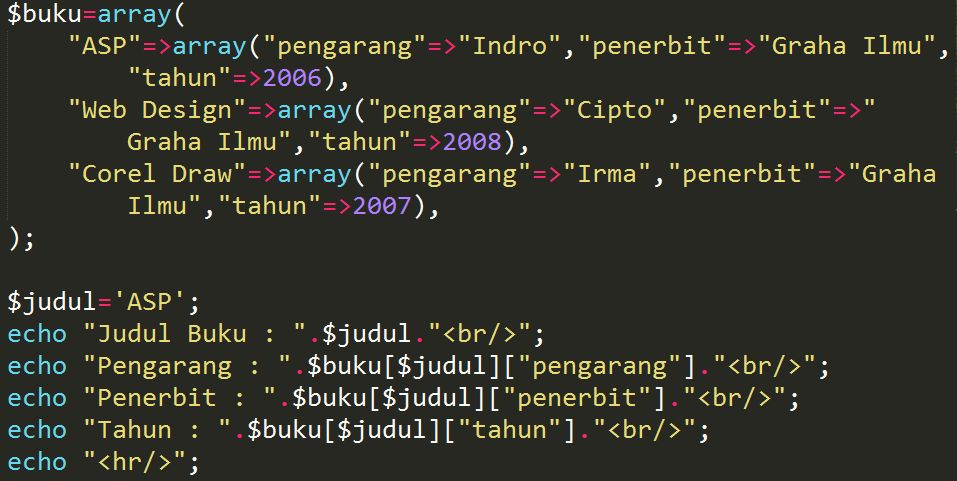 Menggunakan Array Didalam Pemrograman PHP ~ Seminar Website Indonesia