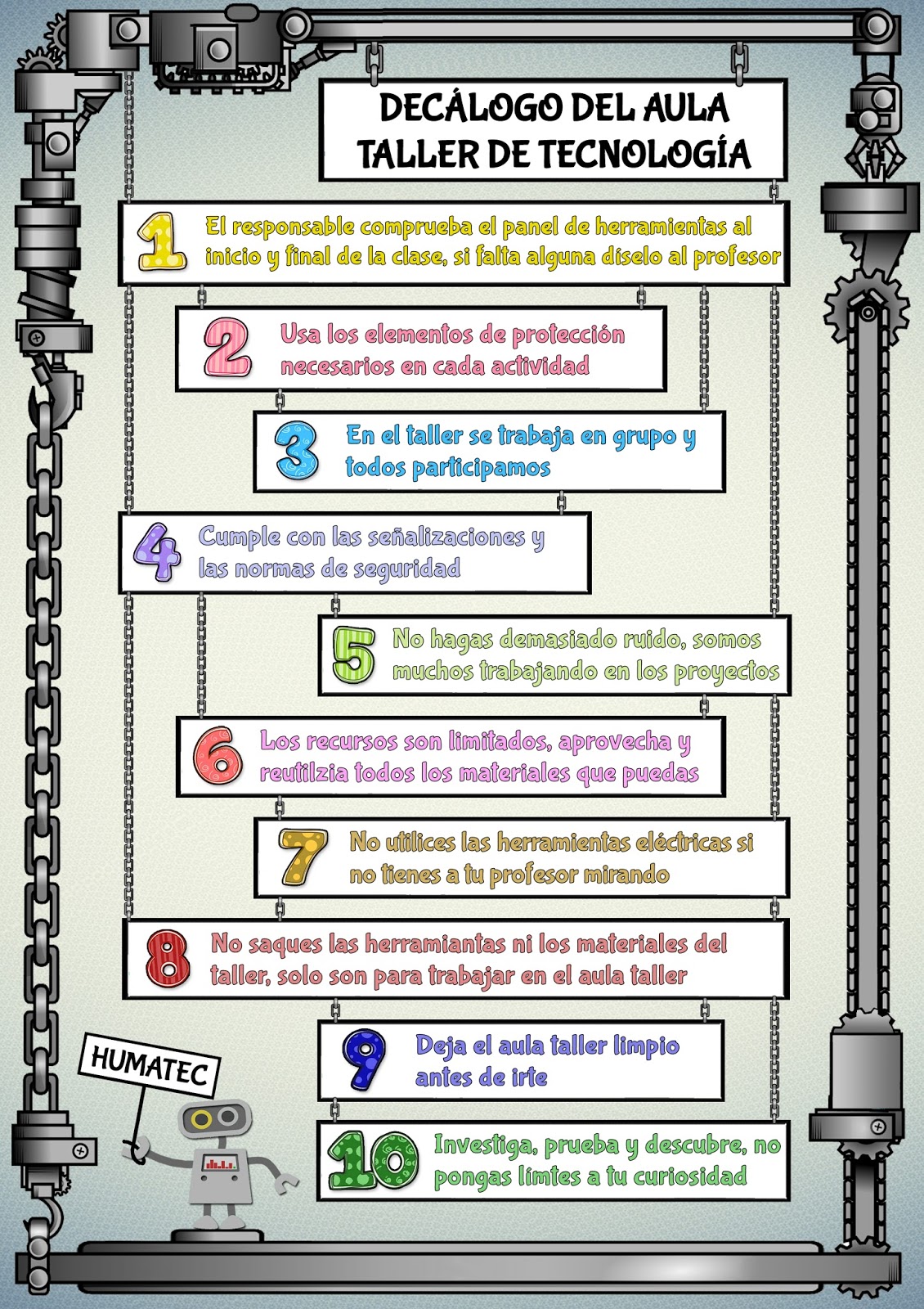 Juan González y su blog sobre tecnología: ACT 3.1 - El aula taller ...