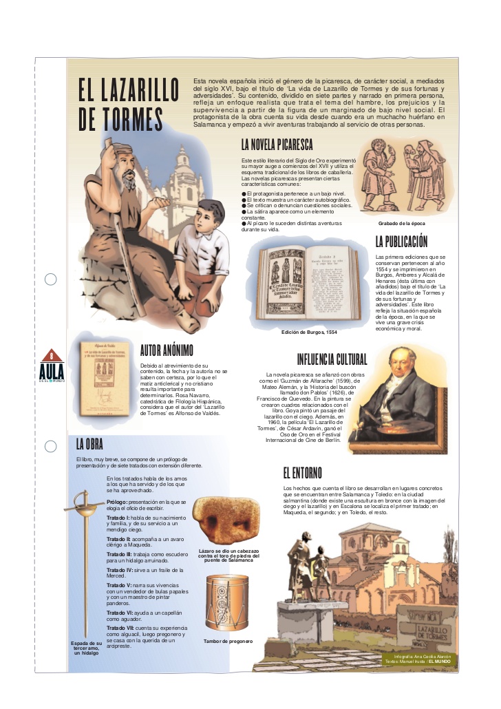¡Qué viva el español!: Lazarillo de Tormes
