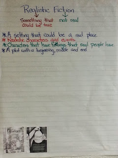 Mrs. Hansford's Classroom: Realistic Fiction Anchor Chart