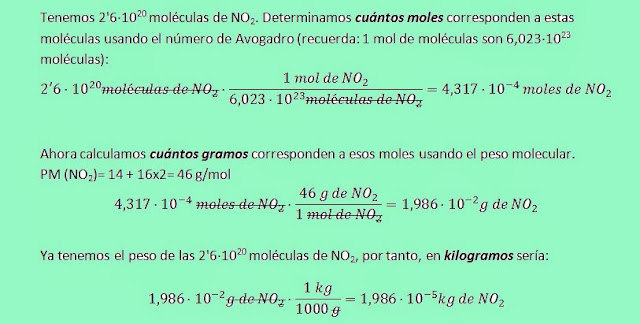 Química PAU: 1.2 NÚMERO DE AVOGADRO y MOLES