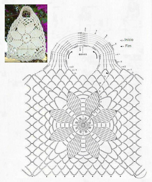 Carteras a crochet y sus patrones - Imagui