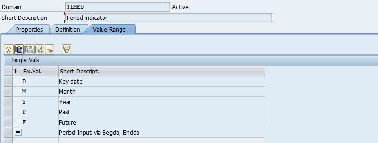 An SAP Consultant: HR ABAP - Defaulting period radio button on PNP LDB selection screen