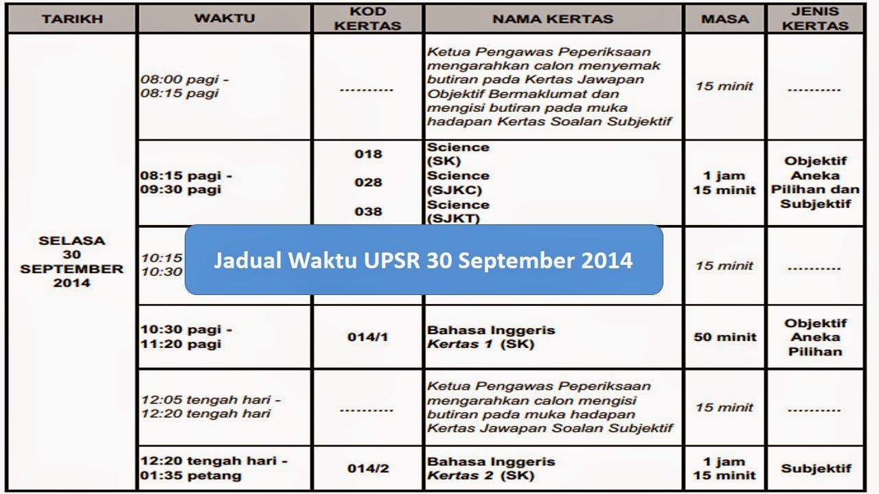 Jadual Waktu Peperiksaan UPSR 2014(30-9-2014) - Leesharing