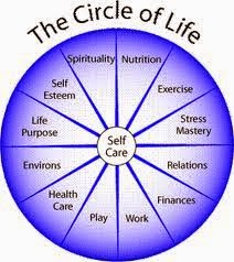 Teach Overseas: 11 Circle Expressions