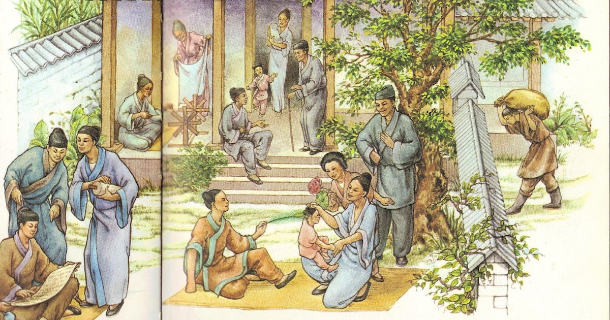 Ancient China: Roles and Responsibilities