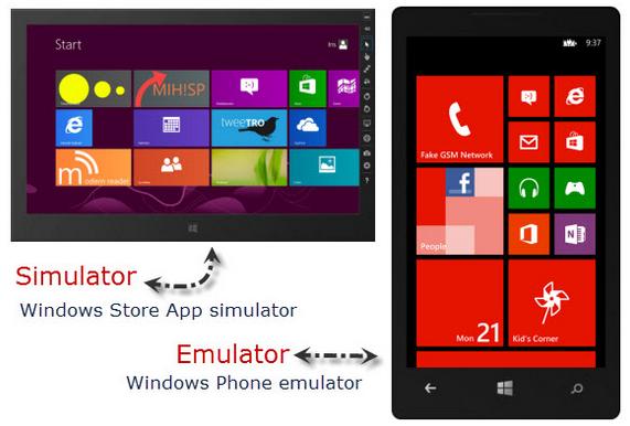What is an emulator, Definition or Introduction to J2ME Emulators ... What is an emulator, Definition or Introduction to J2ME Emulators ...