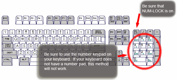 Learn New Things: How To Make Symbol With Keyboard Shortcut Key
