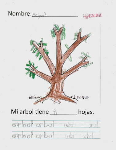 Spanish Simply: Parts of a Tree in Spanish