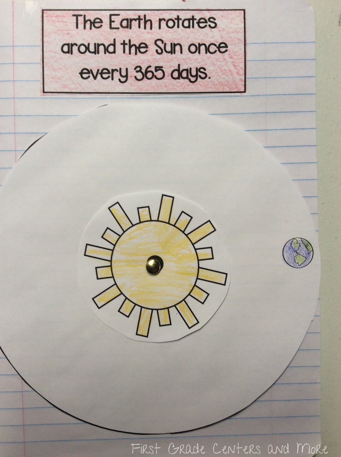 Interactive Science Notebook 1st Grade - First Grade Centers and More