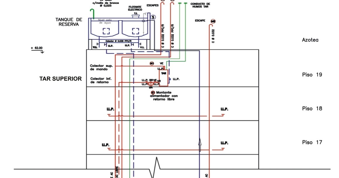 ACONDICIONAMIENTO TERMICO EN LA ARQUITECTURA: SERVICIO DE AGUA CALIENTE
