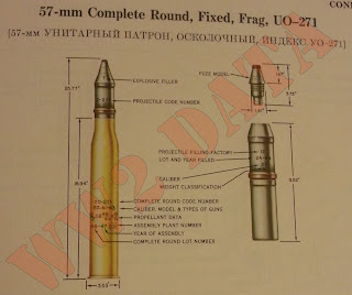 WW2 Equipment Data: Soviet Explosive Ordnance - 57mm Projectiles
