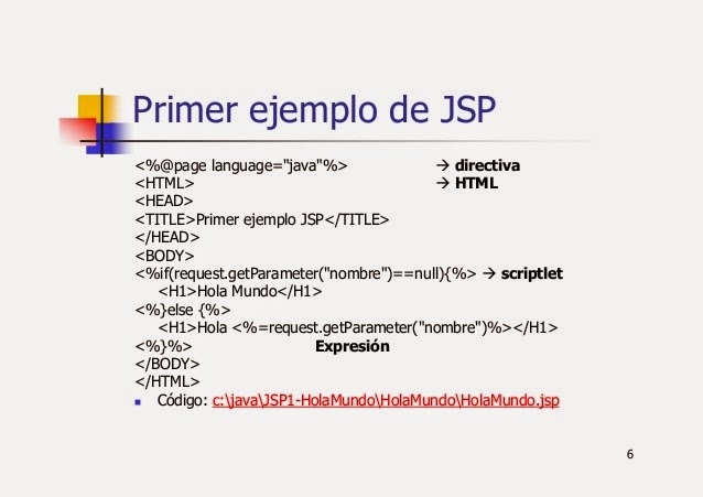 Java Server Pages (JSP): Aplicaciones