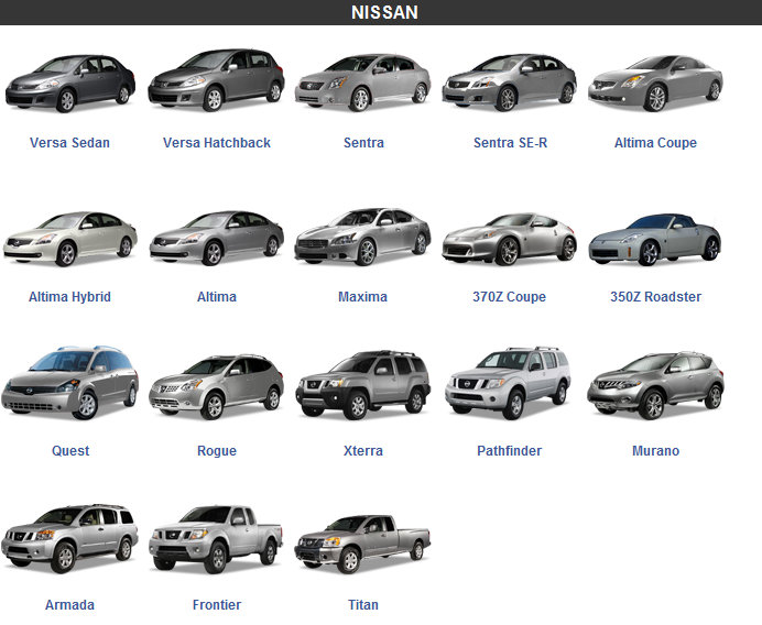 List Of Types Of Nissan Cars list-of-types-of-nissan-cars