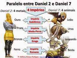 OS QUATRO ÚLTIMOS IMPÉRIOS MUNDIAIS - DANIEL CAPÍTULO 7
