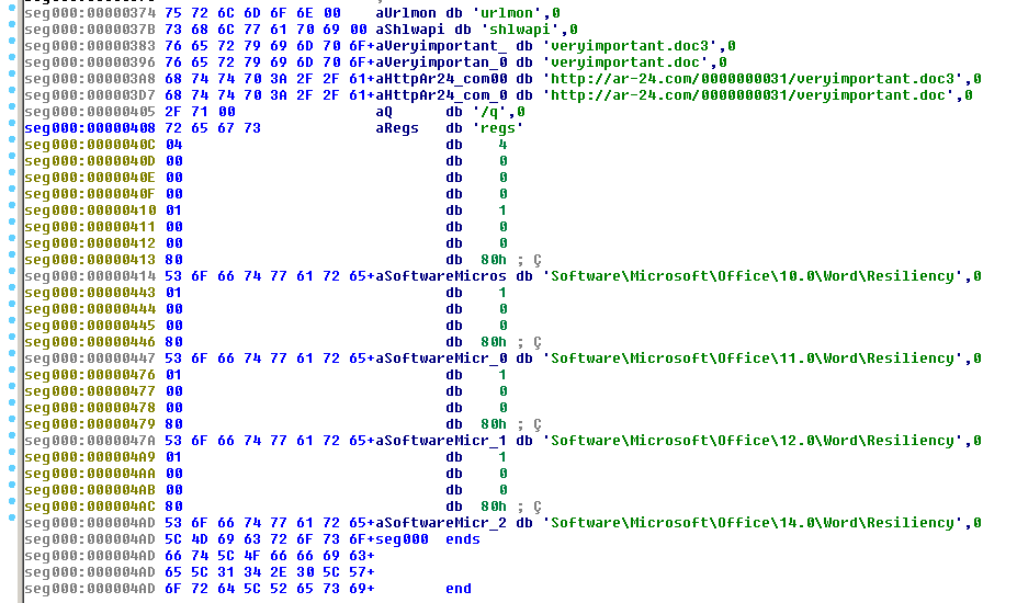 Backdoor To Yahoo Mail backdoor-to-yahoo-mail