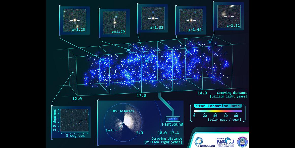 Astronomy And Space News Astro Watch Constructing A 3D Map Of The astronomy-and-space-news-astro-watch-constructing-a-3d-map-of-the