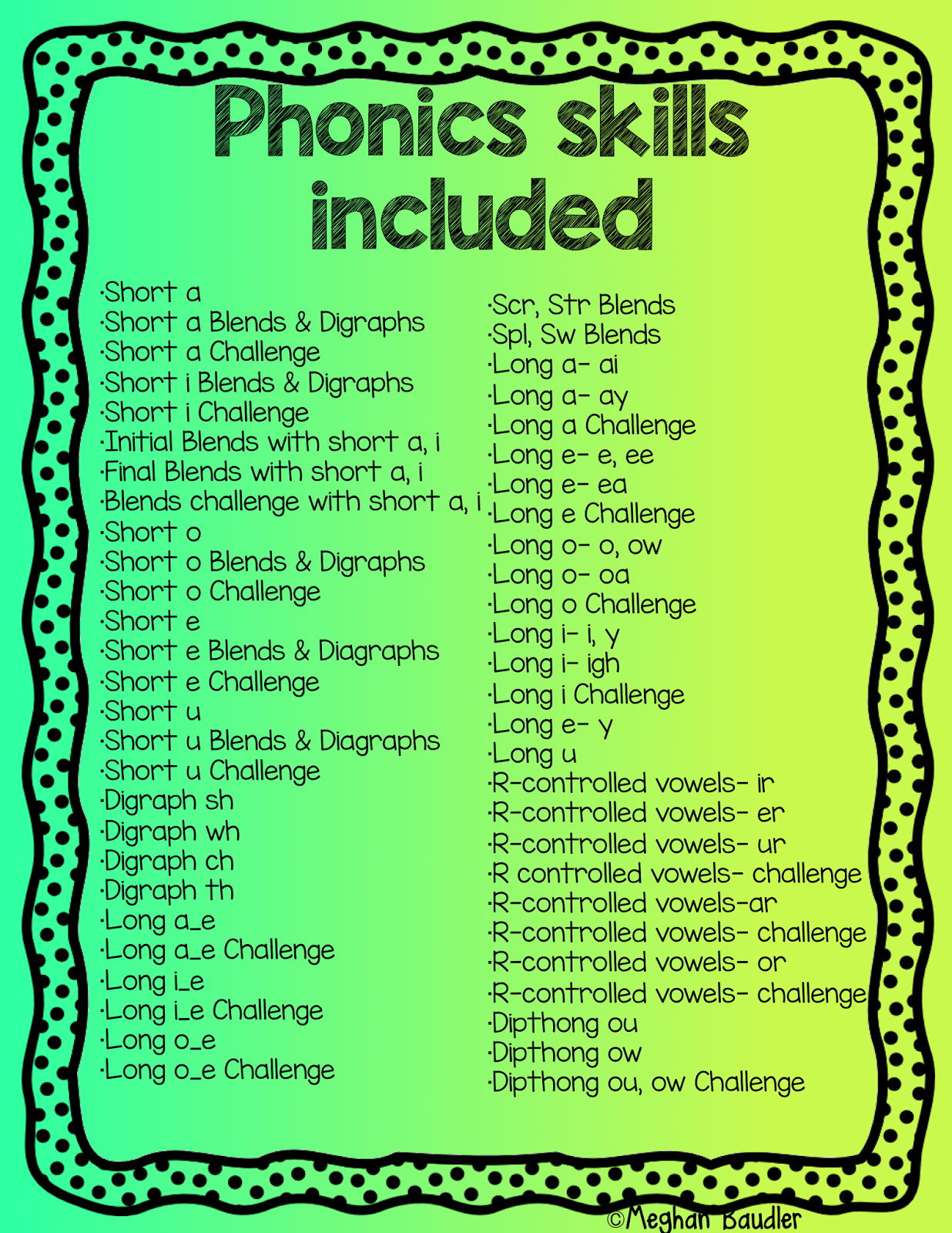 The Creative Colorful Classroom Phonics Strips the-creative-colorful-classroom-phonics-strips