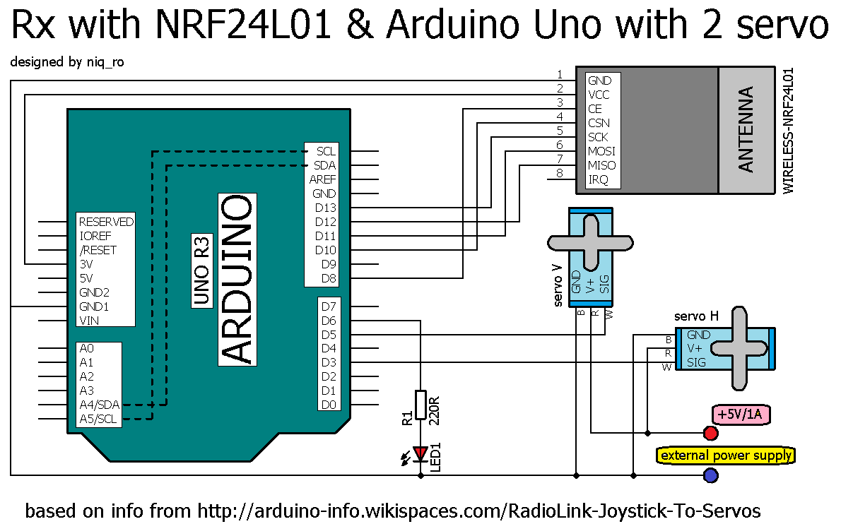 Arduino tehNiq: NRF24L01 radio module and Arduino (radiolink joystick ... Arduino tehNiq: NRF24L01 radio module and Arduino (radiolink joystick ...
