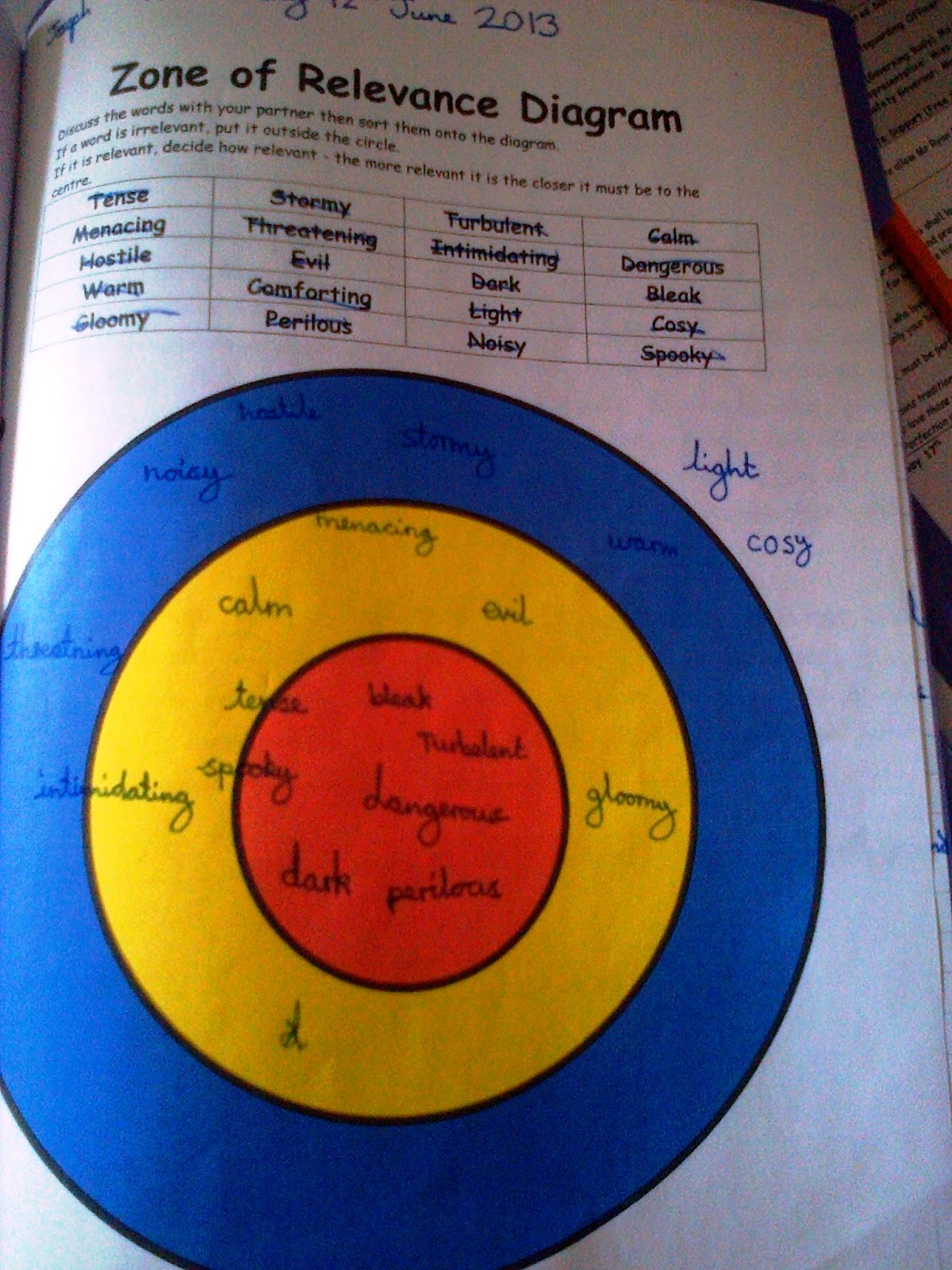 St. Clare's Class Blog: Poetry