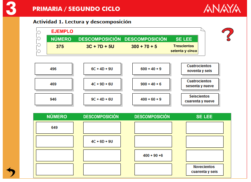 Números, Lectura, Aprendizaje