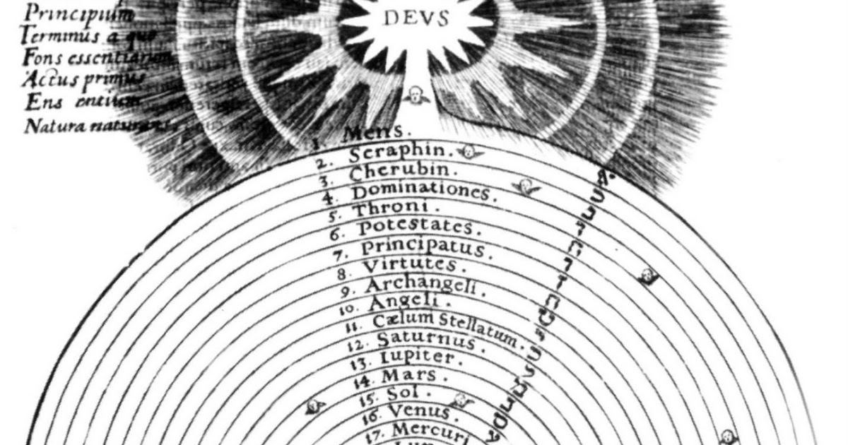 Mythopoeic Rambling: Example of a Celestial Hierarchy