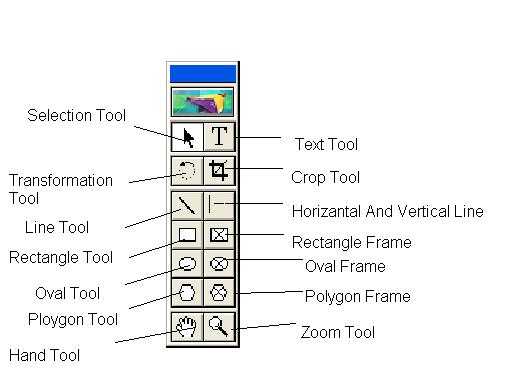 PAGEMAKER TUTORIALS: Pagemaker Tool Box Tutorial