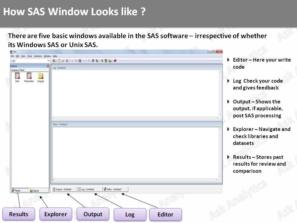 Ask Analytics: Base SAS - Importing Data into SAS