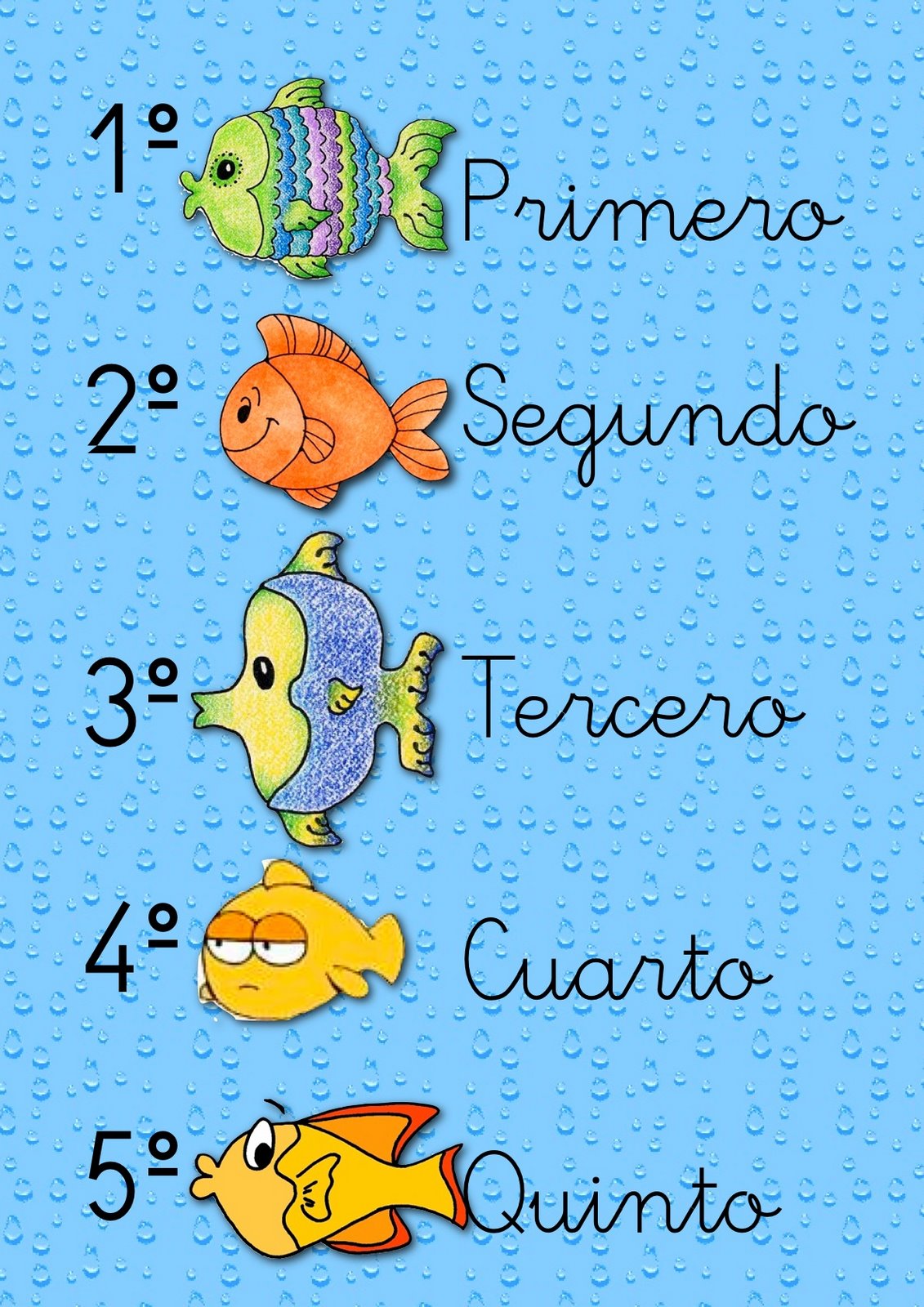 Numeros ordinales 1 al 10 - Imagui