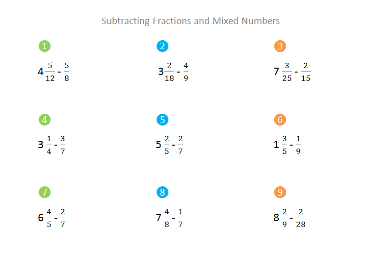 Bro and Sis Math Club: Subtracting Fractions and Mixed Numbers