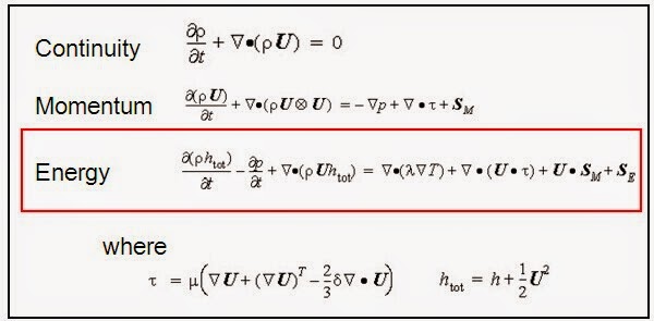 CADFamily Introduction To CFX Heat Transfer cadfamily-introduction-to-cfx-heat-transfer
