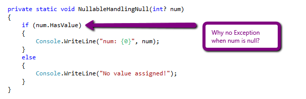 Muhammad Shujaat Siddiqi: Nullable is not a Reference Type