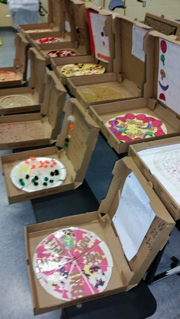 Pizza Fractions Project 4th Grade Frolics pizza-fractions-project-4th-grade-frolics